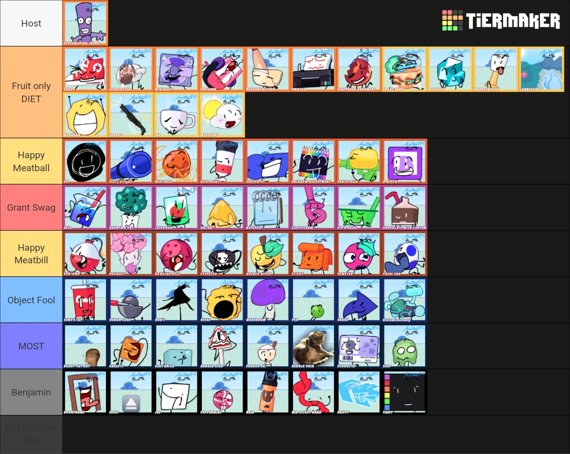 Fandom Decides Animatic Battle: Episode 2 | Fandom