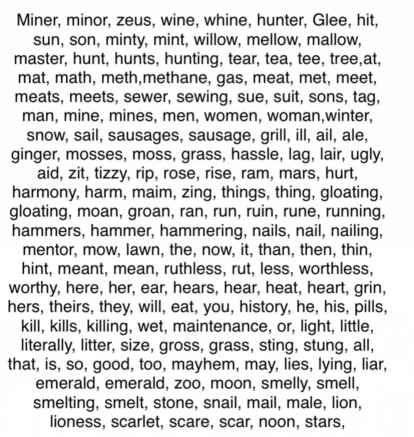 You can make a LOT of words just using the letters in | Fandom