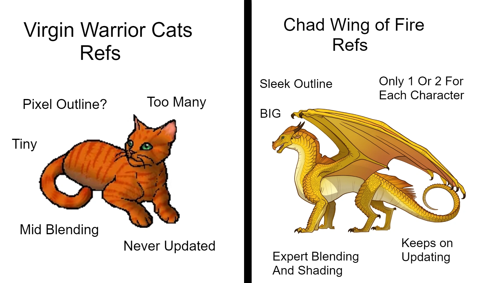 Warrior Cat Refs vs. WoF Refs (JOKE, NOT MY REAL OPINION (mostly)) | Fandom