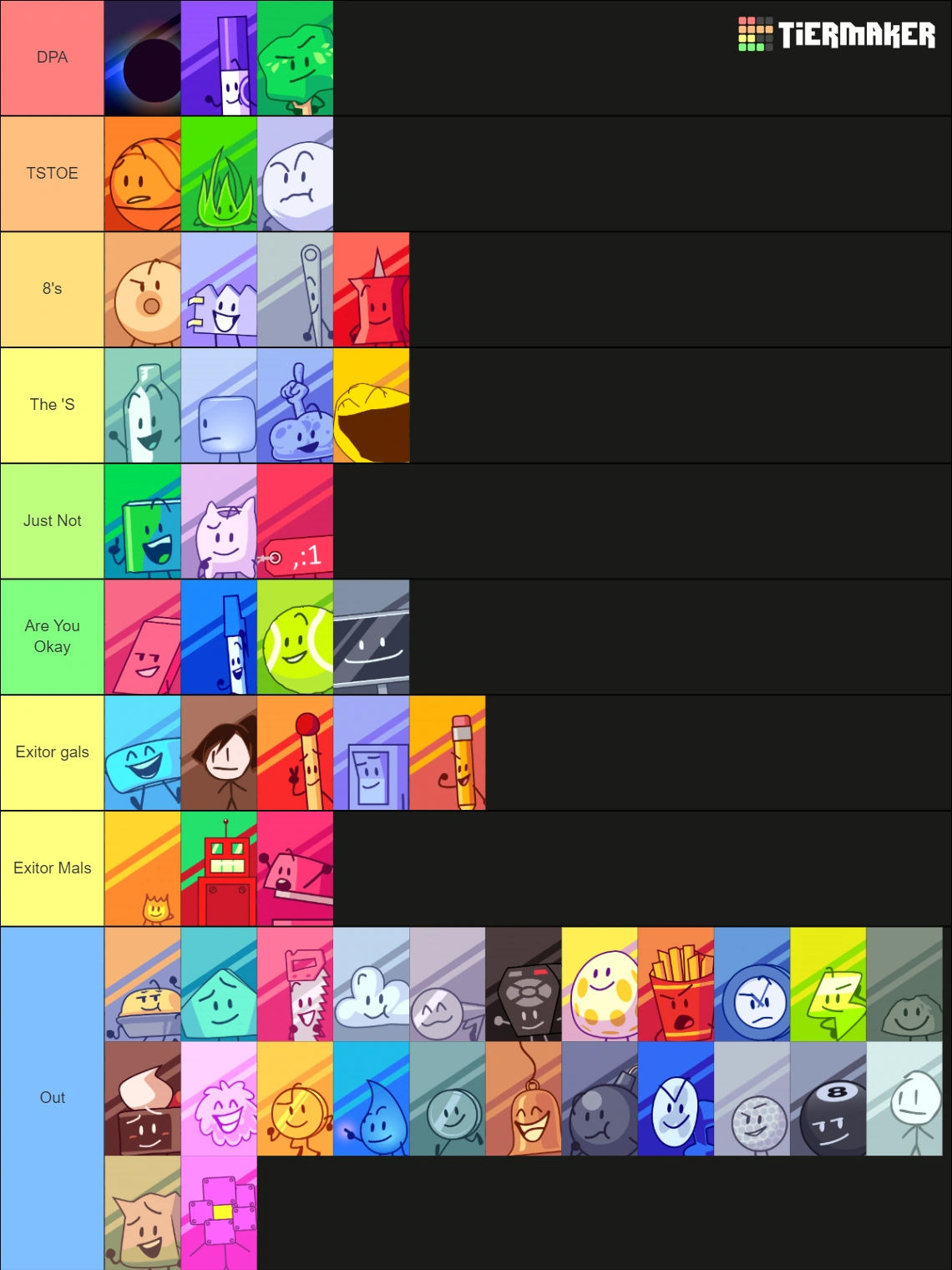 Tpot but if two let all of the exitors join: TPOT 14 | Fandom