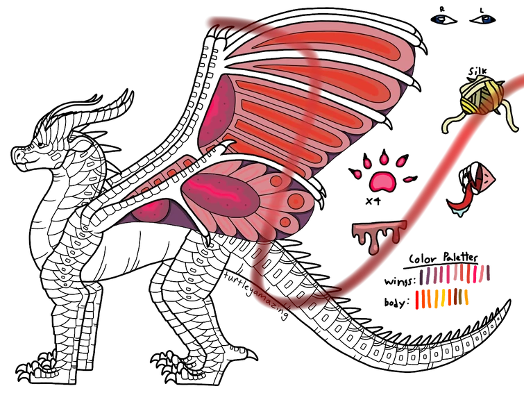 THE FINAL PRODUCT! | Fandom