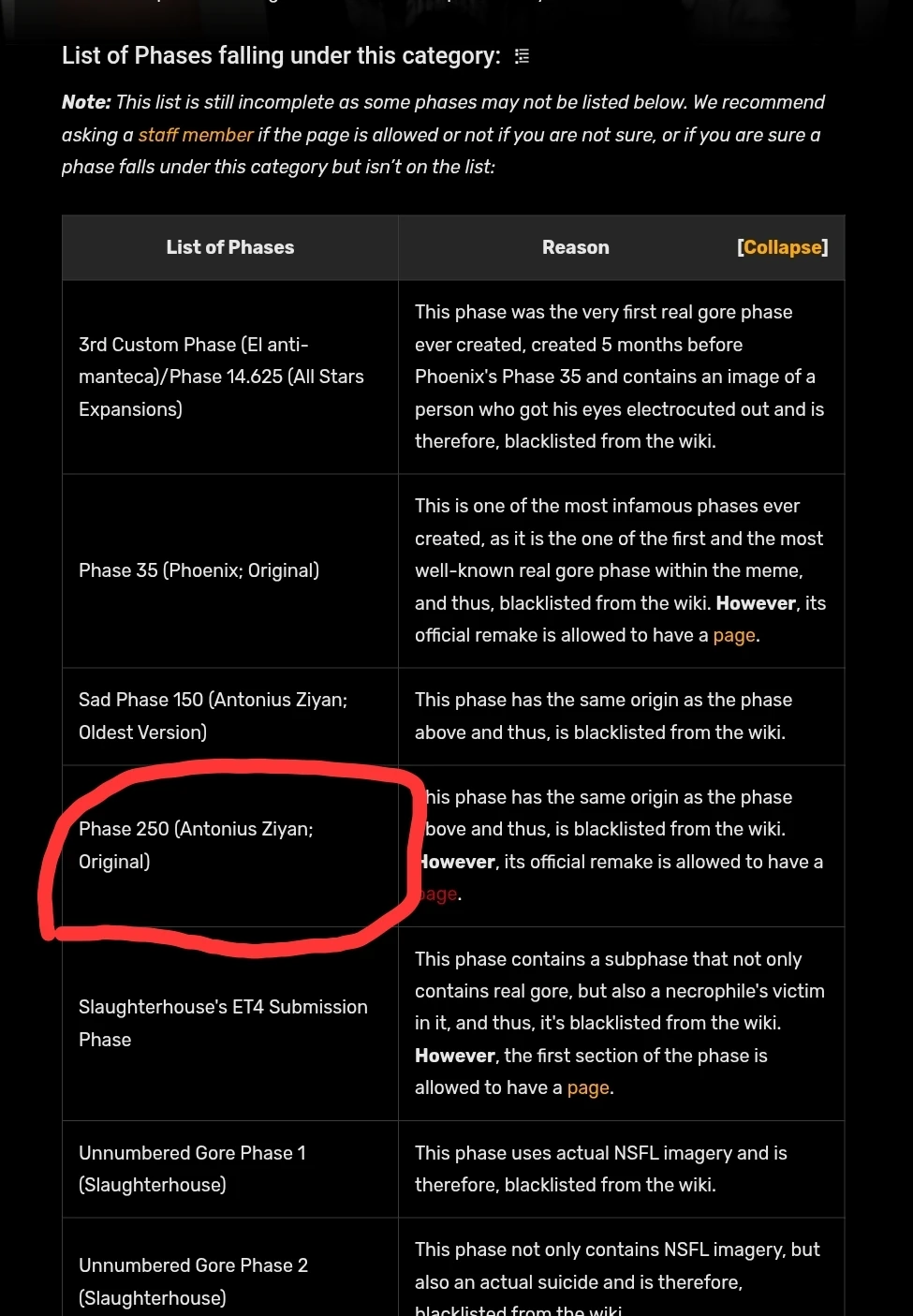 They are the same phase | Fandom
