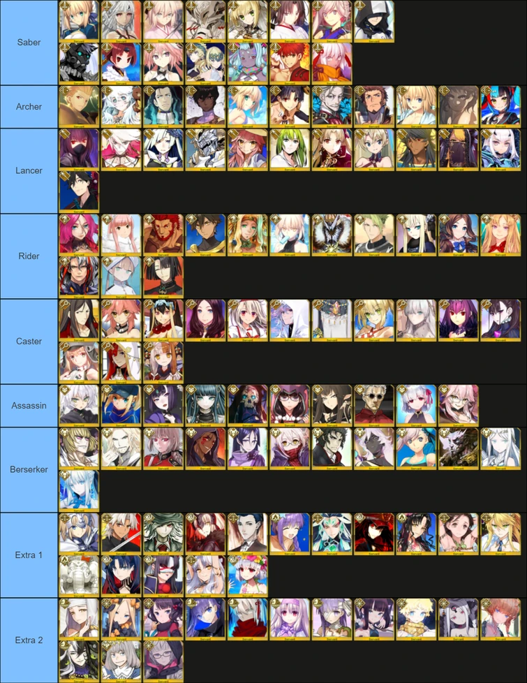 What If post - If Global got an early Destiny Order / build a GSSR banner, who would you pick ...