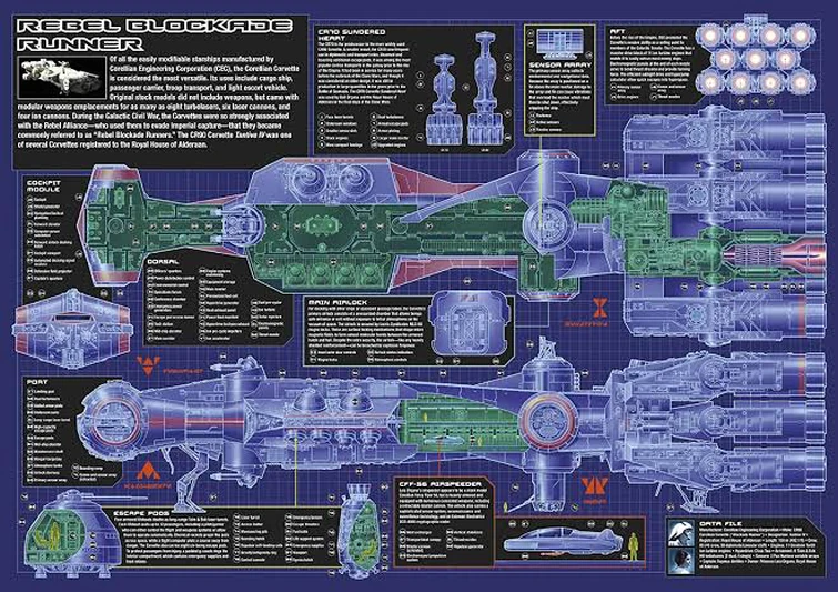 Question about tantive IV’s structure | Fandom