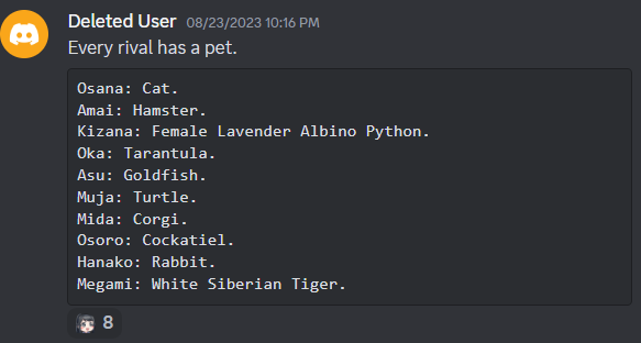 Headcanons about names rival's pets | Fandom