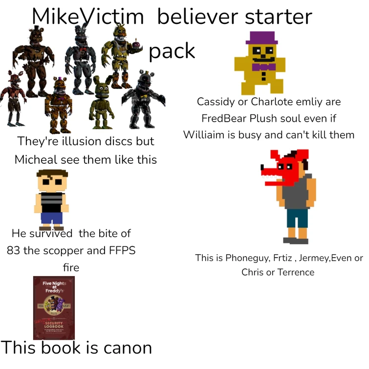 FNAF memes that I created the first meme I hidden the template by a ...