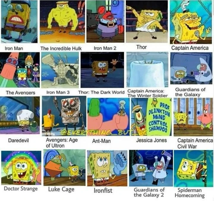 Marvel Movies Spongebob version. | Fandom