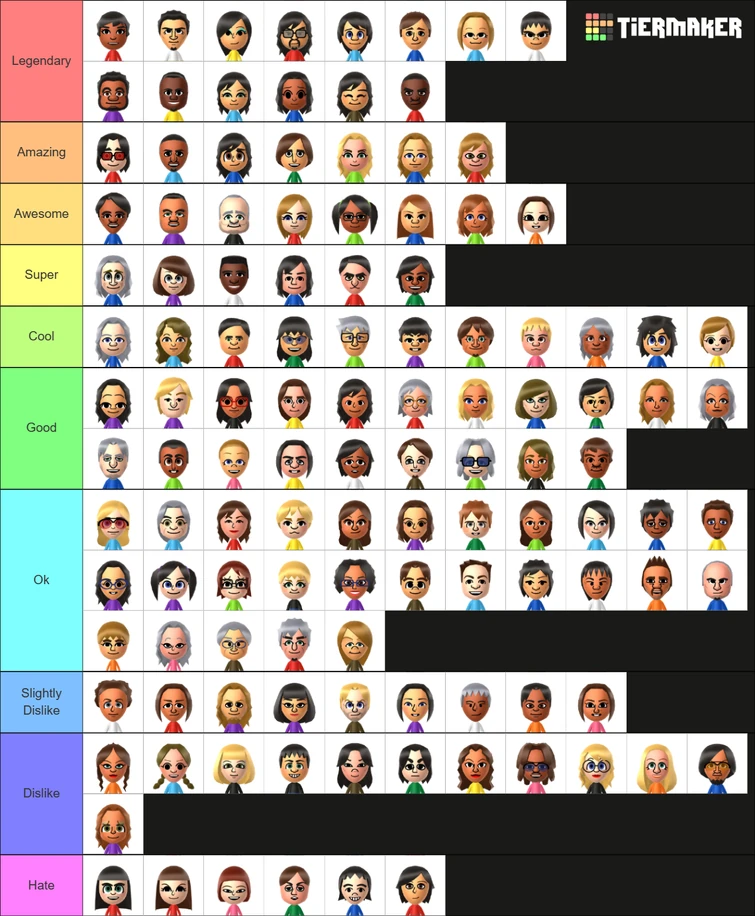 My Mii Olympics Tier List! Thank you @DoraVal24 for giving me the idea ...