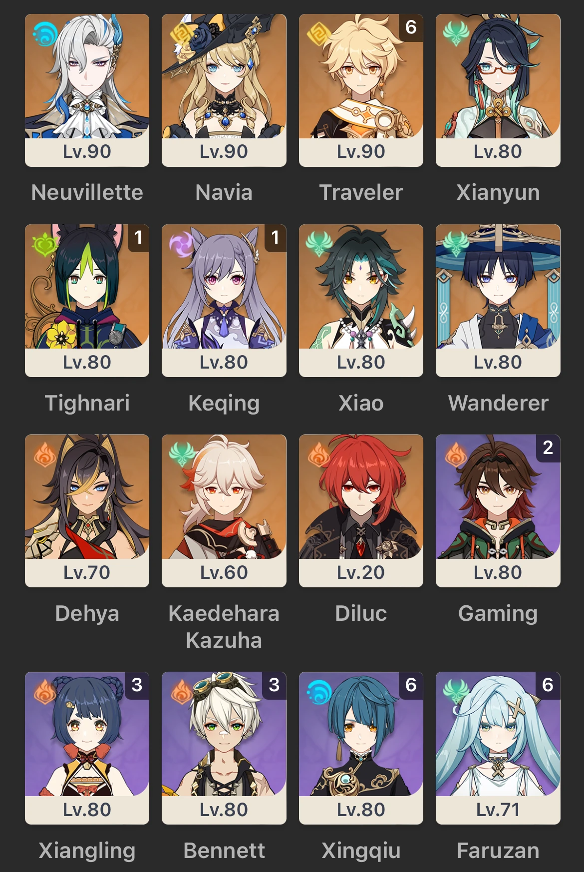 Neuvi teams | Fandom