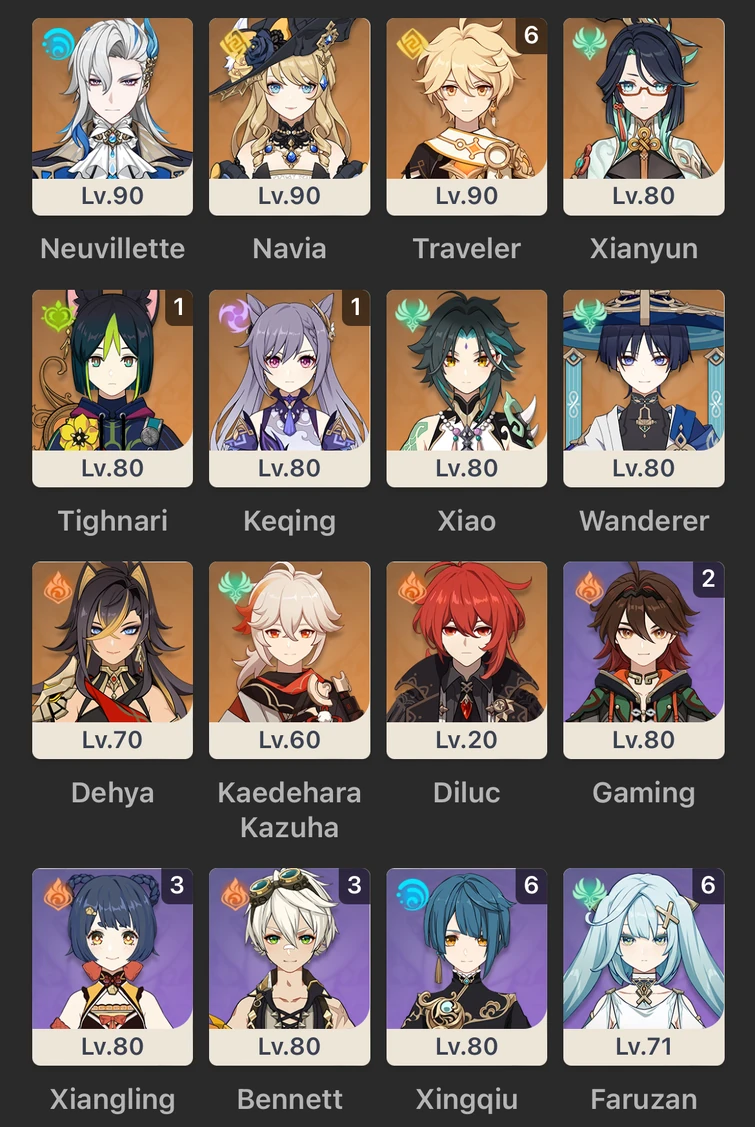 Neuvi teams | Fandom