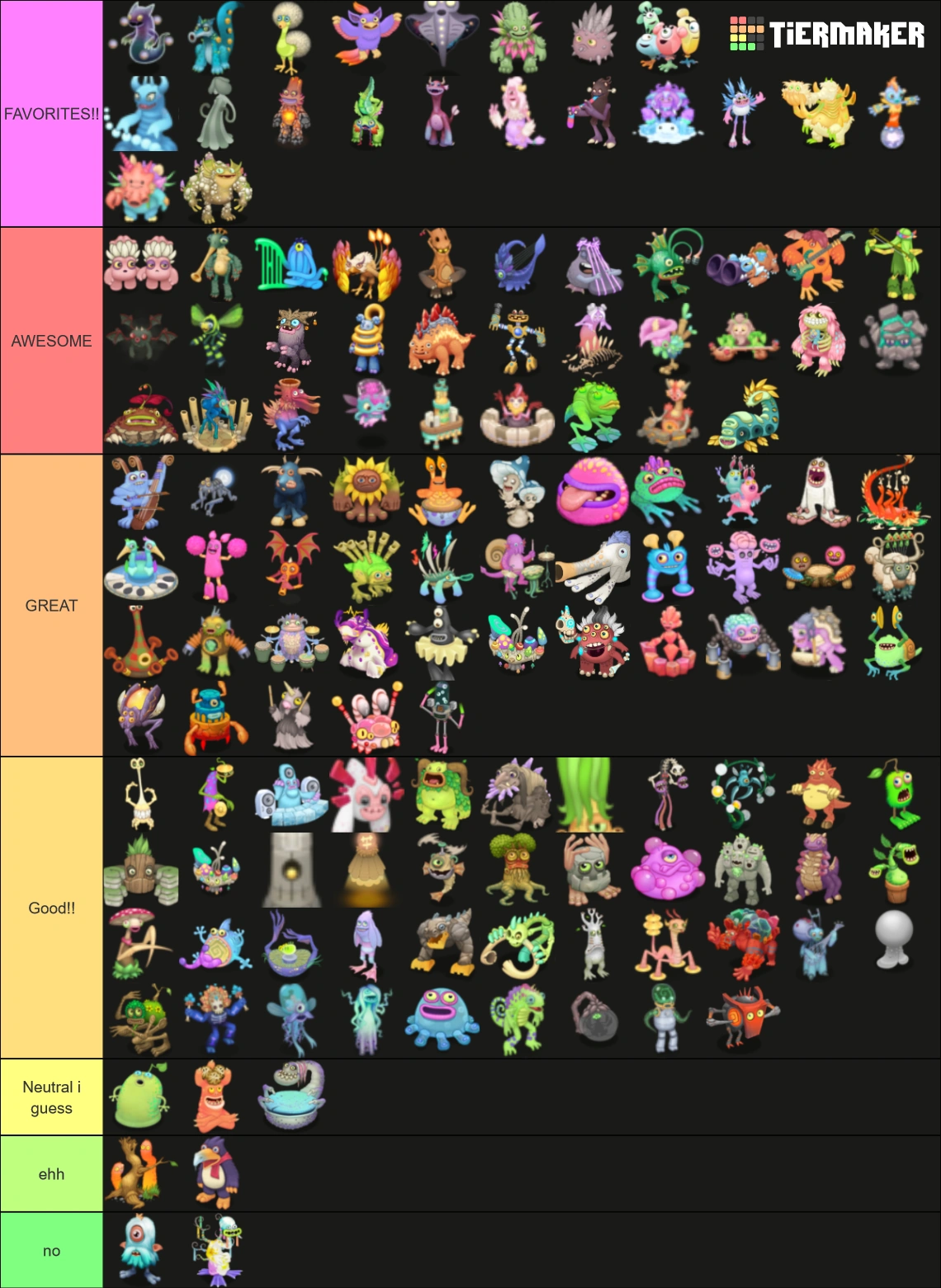 My opinion on monsters | Fandom