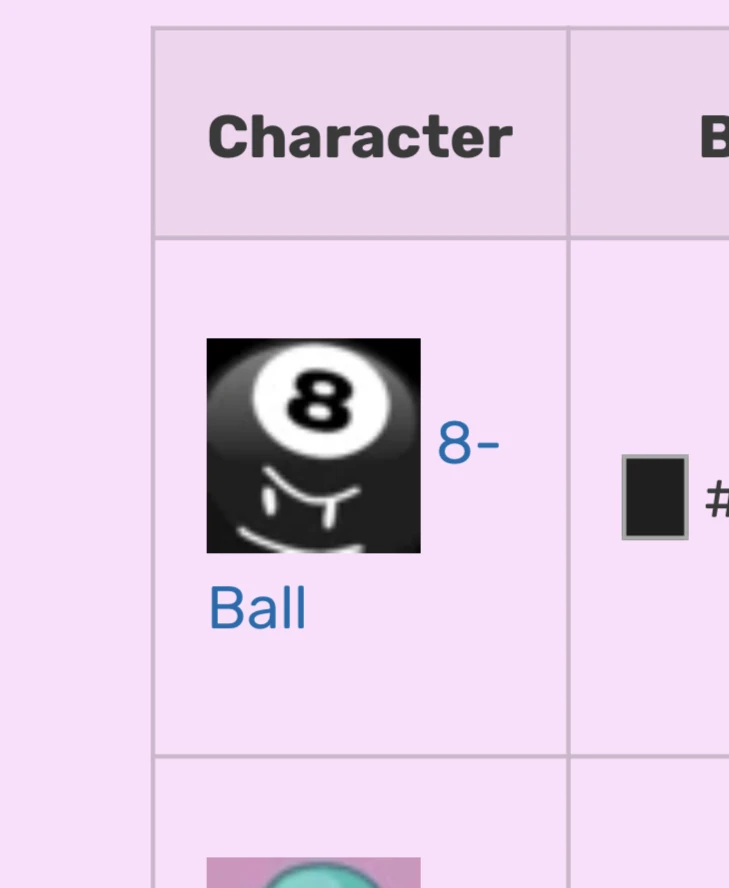 *angry noises* | Fandom