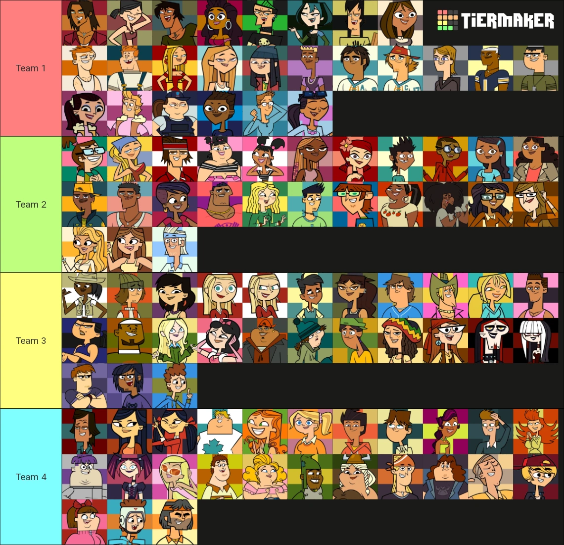 Total Drama Viewer Voting Episode 1:Vote a player off on each team in ...