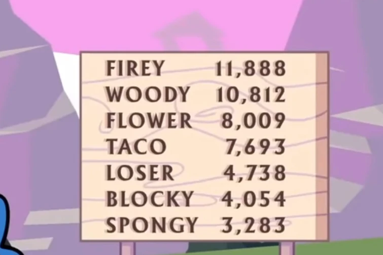 Really Flower? | Fandom