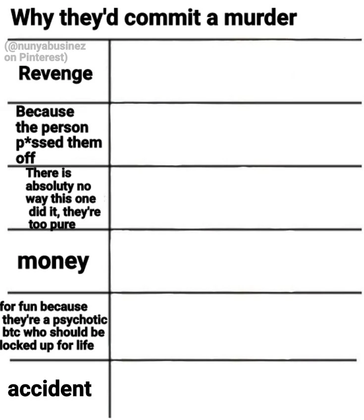 tag yourself | Fandom