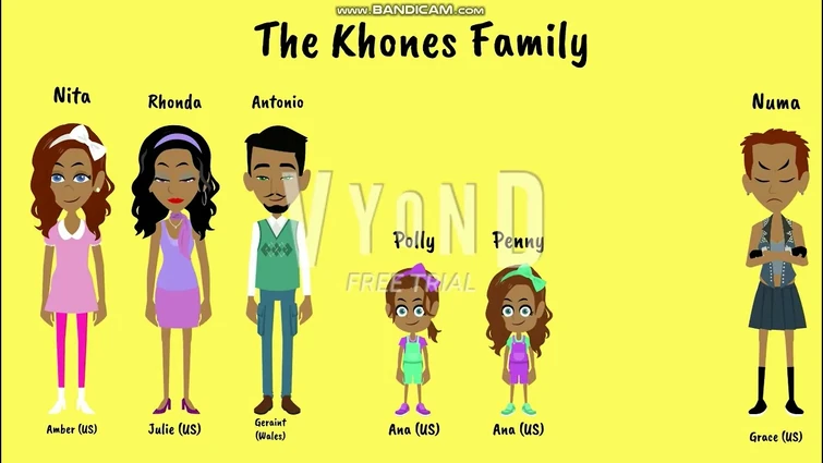 Discuss Everything About GoAnimate V2 Wiki | Fandom