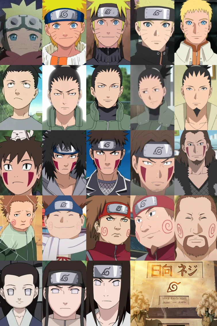 Sasuke Recovery Team Evolution | Fandom