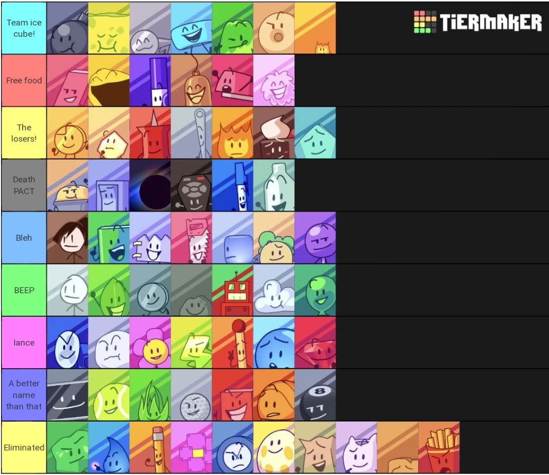 More BFB randomized | Fandom