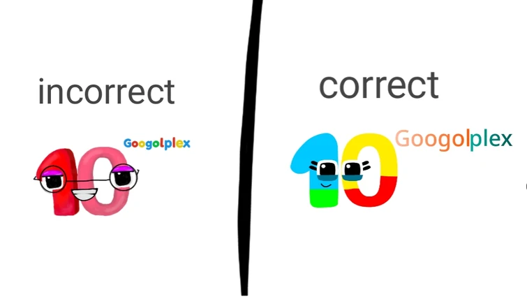 I made googolplexian | Fandom