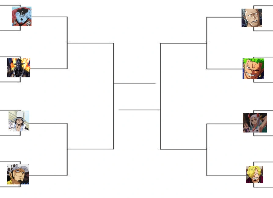One Piece Battle Tournament: Quarter Finals | Fandom