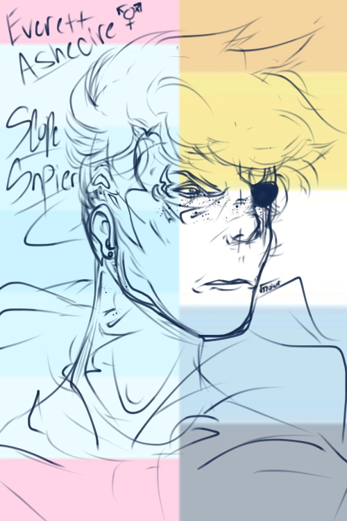 Character redesign 👀 | Fandom