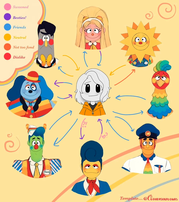 Discuss Everything About Welcome Home Wiki | Fandom