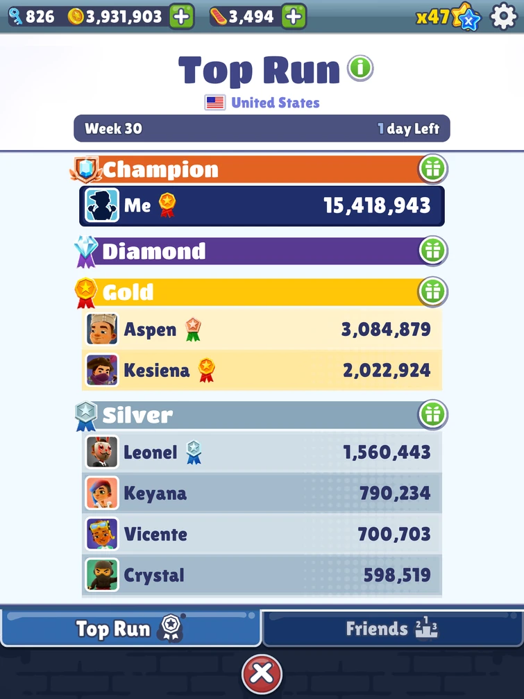 Weekly Run Cheater | Fandom