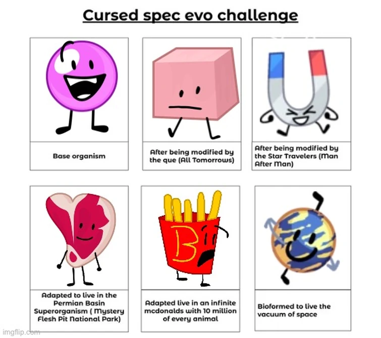 Discuss Everything About Speculative Evolution Wiki | Fandom