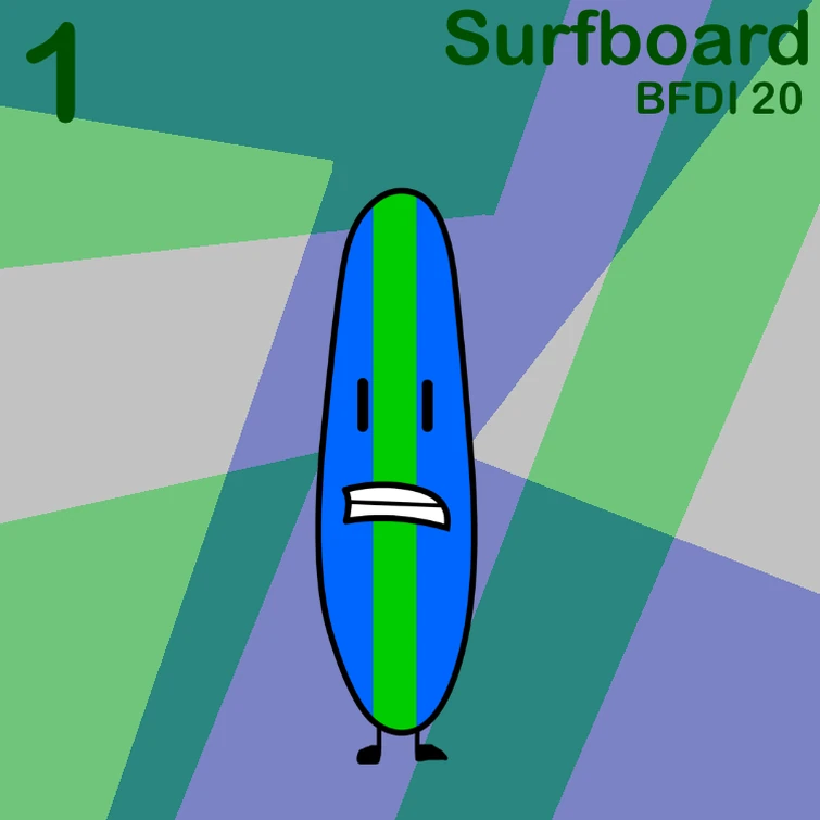 Random Recommended cast reveal (first half) | Fandom