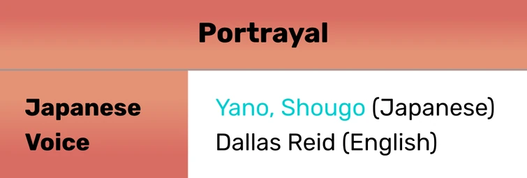 Mafuyu Sato's.... EN voice actor is Dallas Reid?? | Fandom