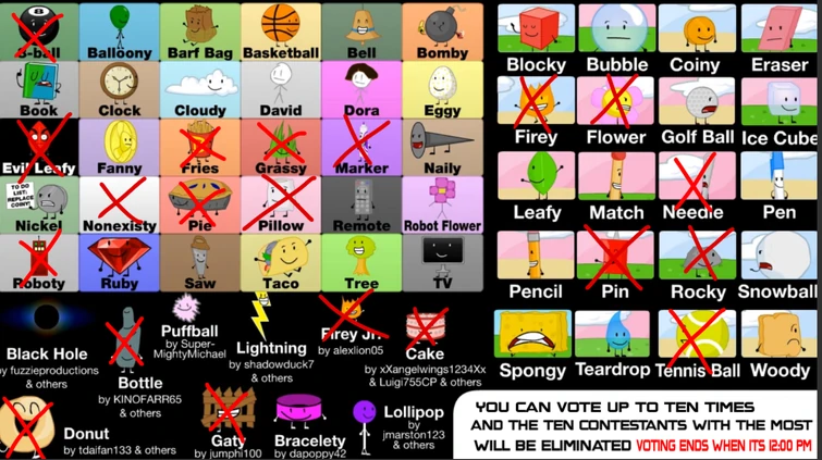 Discuss Everything About Battle for Dream Island Wiki | Fandom