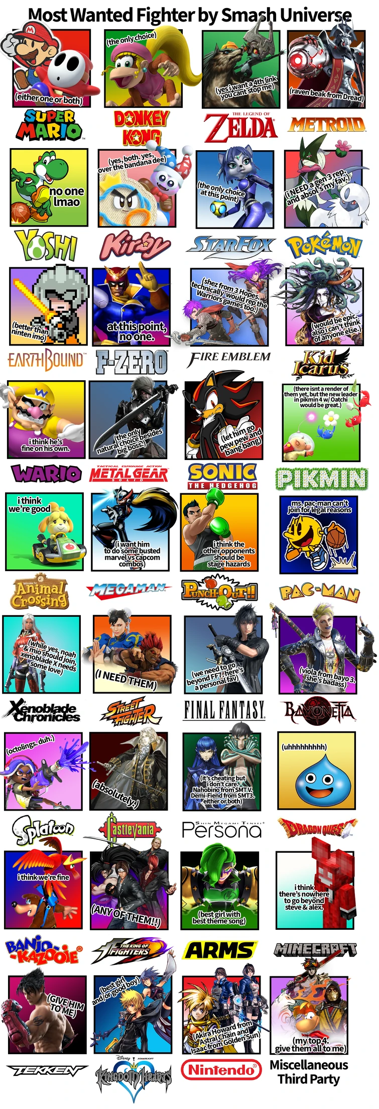 Discuss Everything About Smashpedia | Fandom