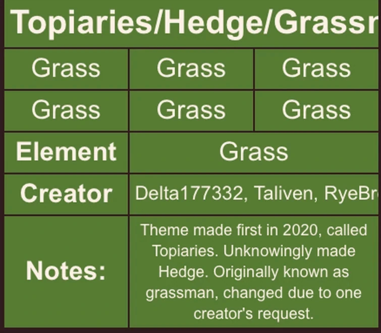 Lf grass | Fandom