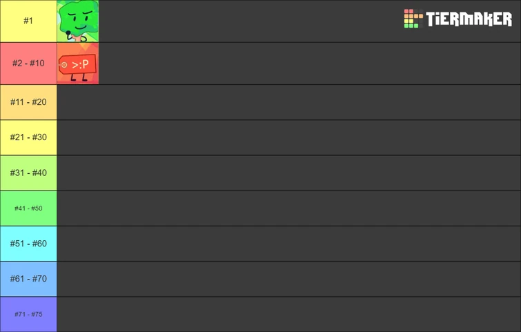BFDI wiki makes a tier list #2 | Fandom