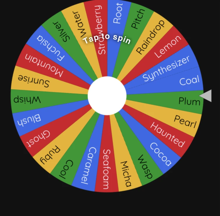 Time to spin the wheel | Fandom