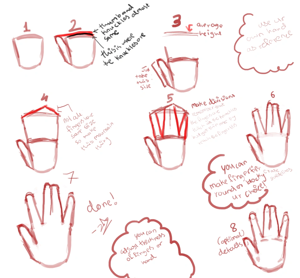 hand tutorial lol | Fandom