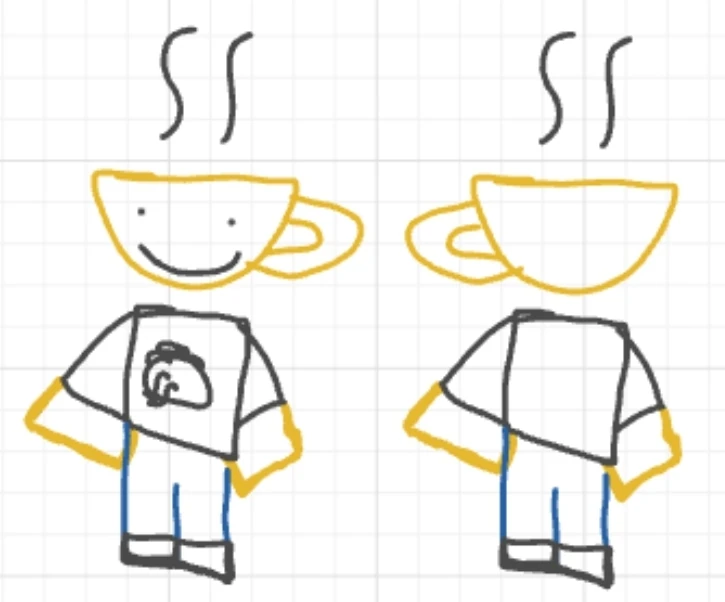 teaguy the teacup | Fandom