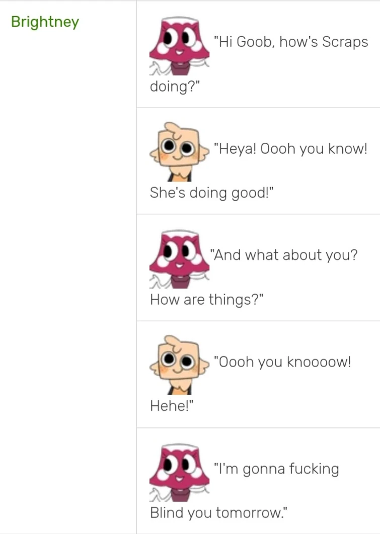 Goob Interactions,expect cursed | Fandom