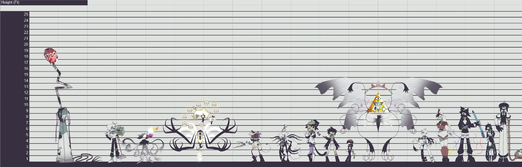 All my Oc's Heights | Fandom