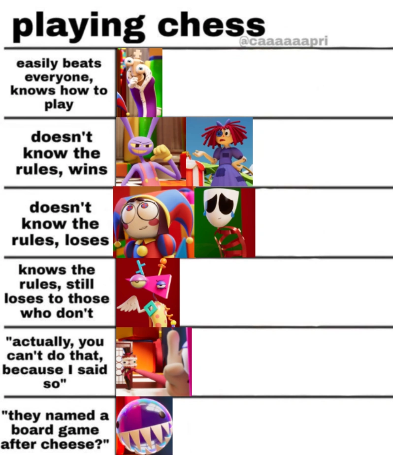 If they played chess | Fandom