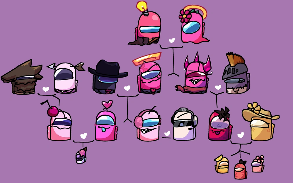 Can someone please explain this to me | Fandom