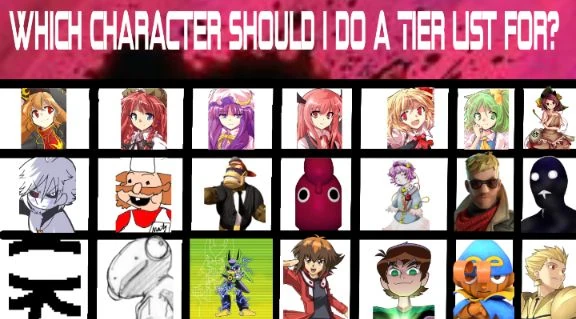 Which Character should i do a Tier List for? | Fandom