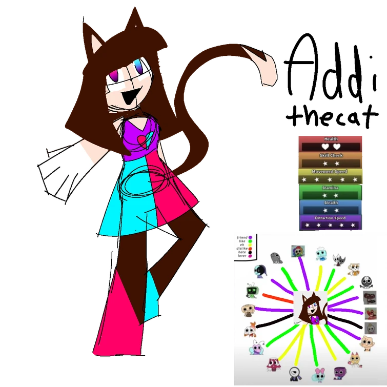 Drawing your ocs into the game :> | Fandom
