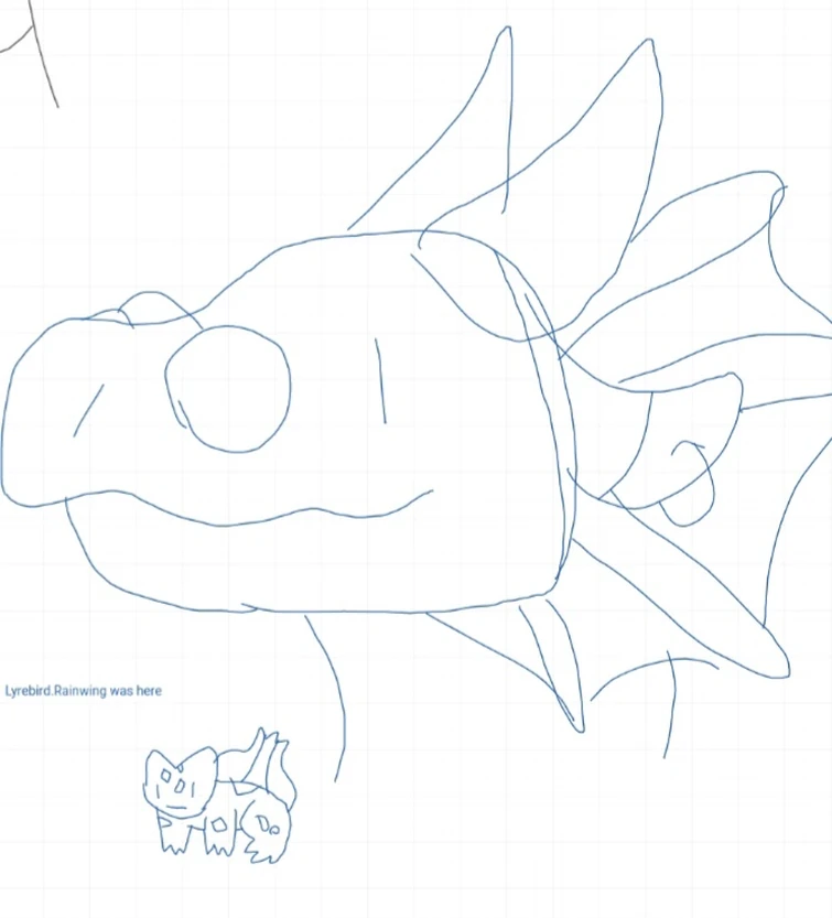 Wiki Whiteboard | Fandom