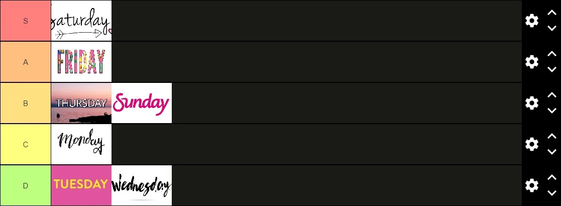 my week ranking . | Fandom