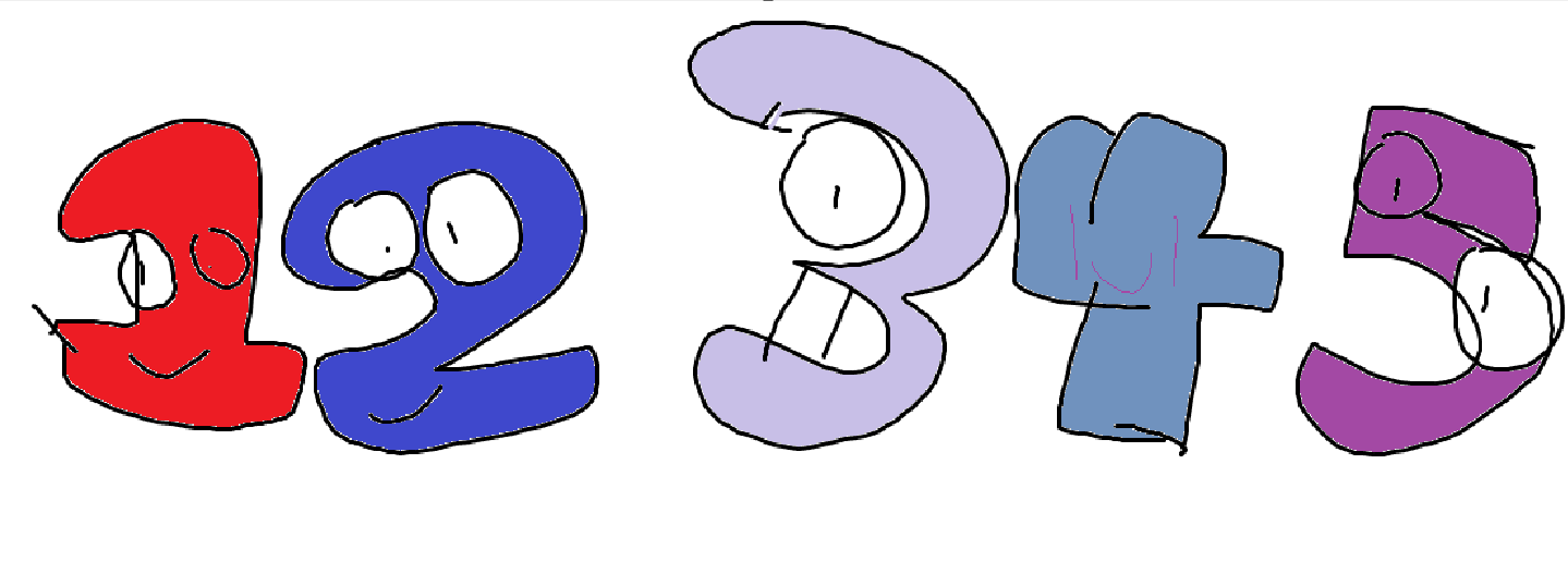 The Annoying Kid's Number Lore 1-5 | Fandom