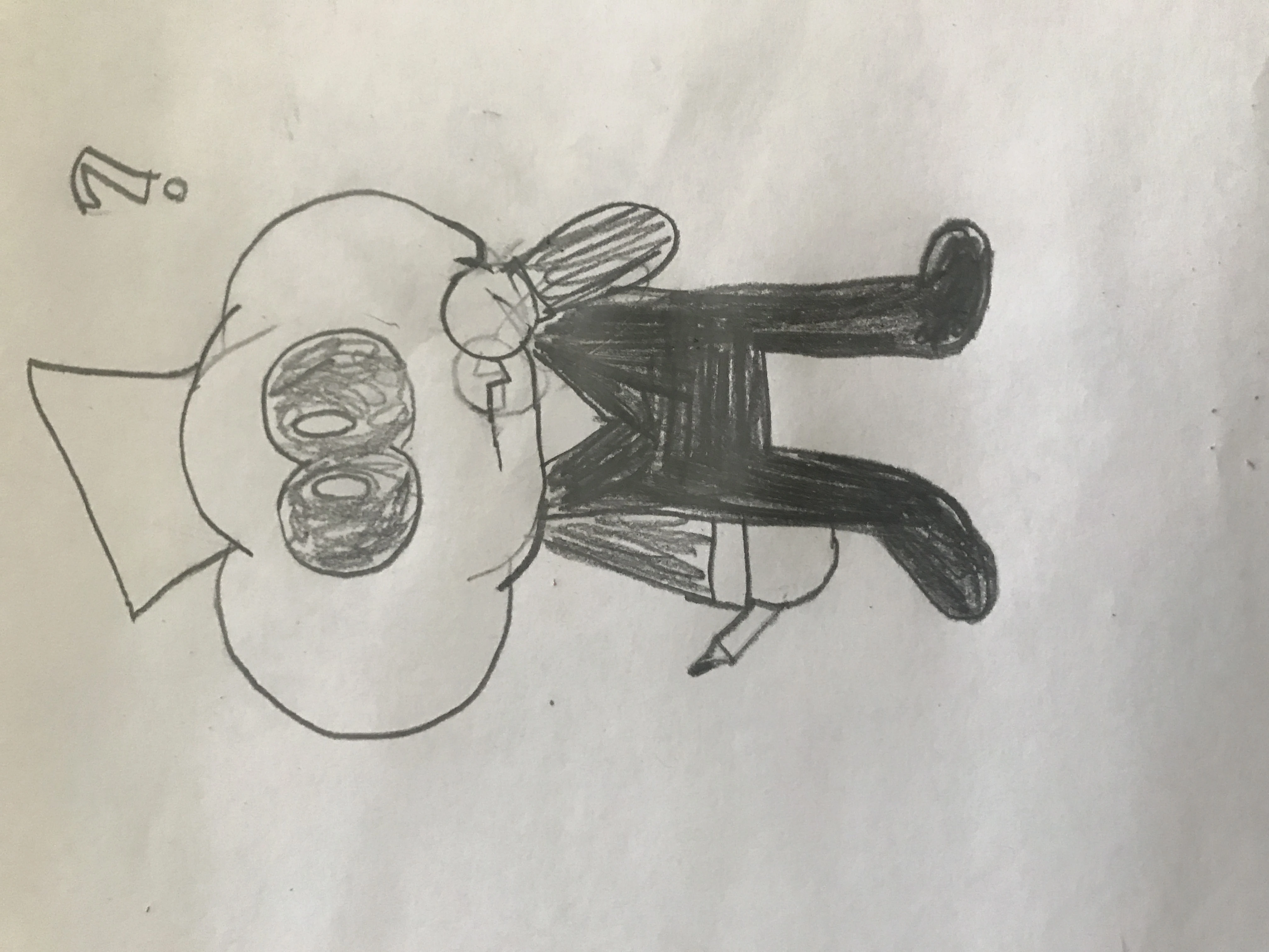 Doin a few requests | Fandom