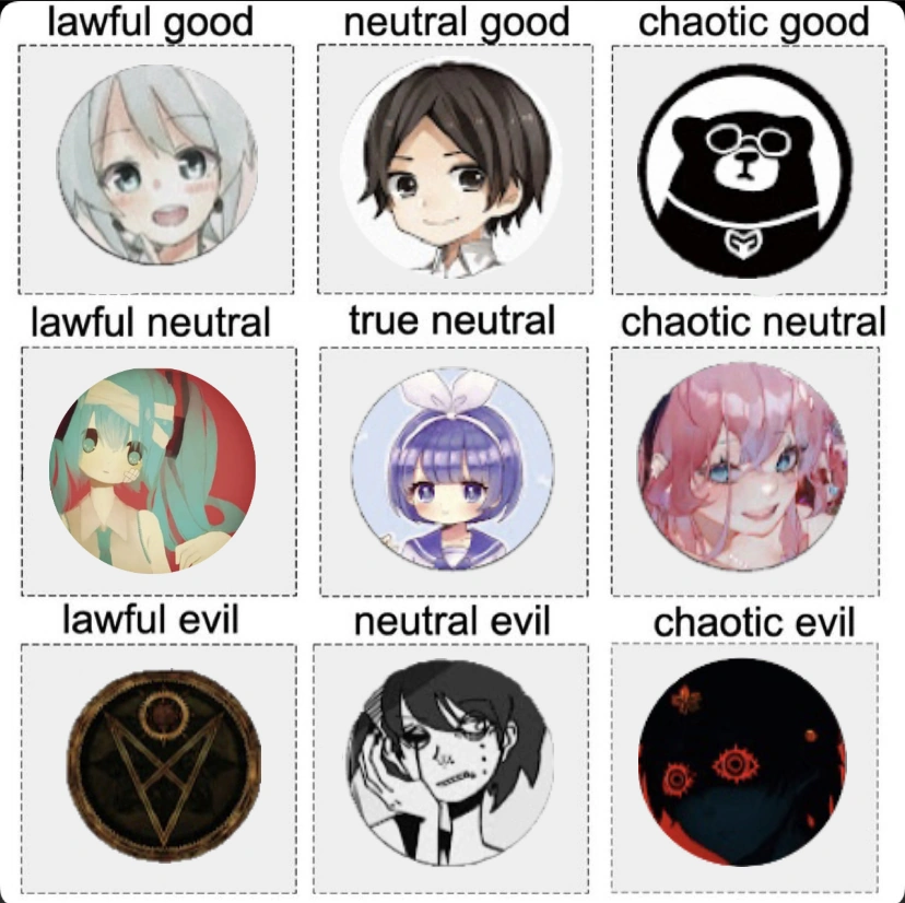 More good neutral evil memes | Fandom