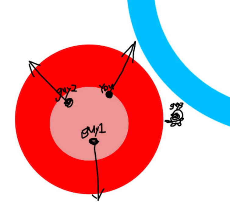 Guide to The Eternal Bob Bossfight | Fandom