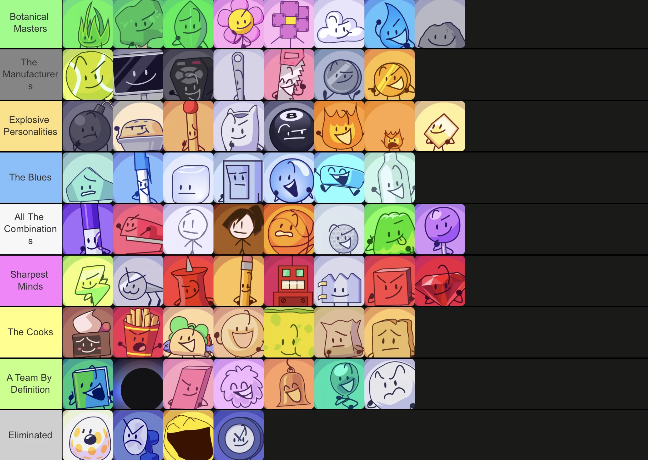 BFB Again 5 | Fandom